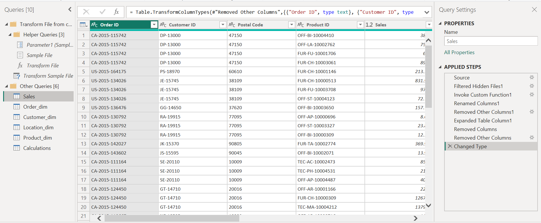 Global Sales Analysis | soniaamadasun.github.io
